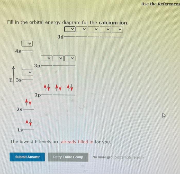 Solved Use the References Fill in the orbital energy diagram | Chegg.com