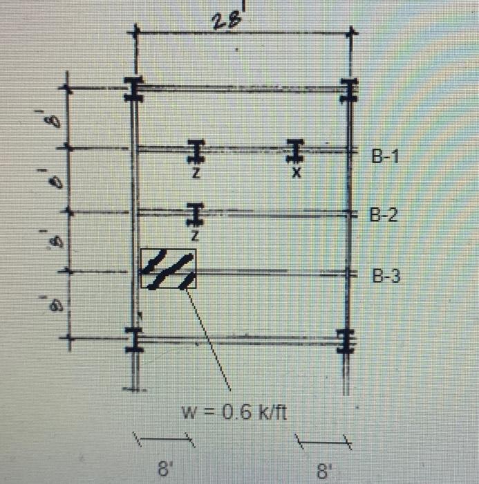 Solved Below Beams B-1, B2, & Beam 3 Support 8"x12 Redwood | Chegg.com