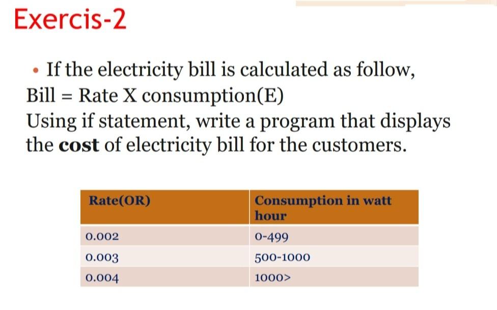 Solved Exercis-2 • If the electricity bill is calculated as | Chegg.com