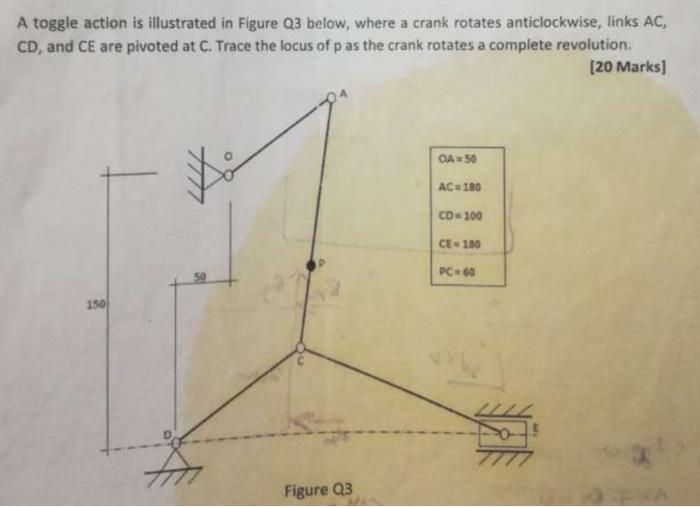 Solved A toggle action is illustrated in Figure Q3 below, | Chegg.com