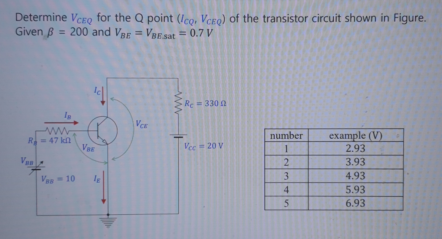 Solved Determine VCEQ ﻿for the Q ﻿point (ICQ,VCEQ) ﻿of the | Chegg.com