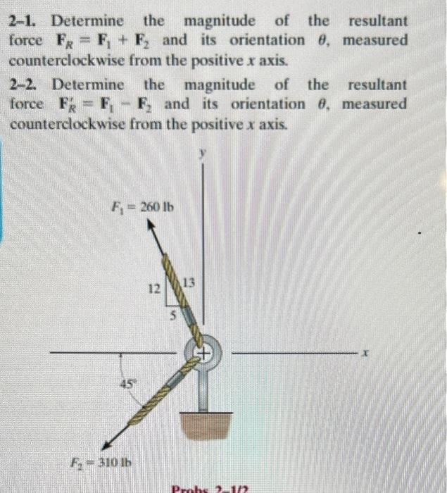 Solved 2-1. Determine the magnitude of the resultant force | Chegg.com