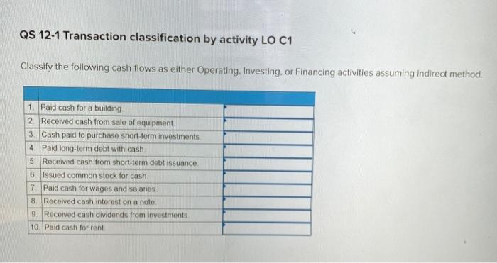 Solved QS 12-1 Transaction classification by activity LO C1 | Chegg.com