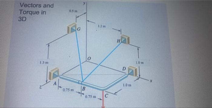 Solved Vectors and Torque in 3DThe tension vector in the | Chegg.com