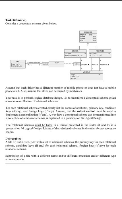 Solved Task 3 (2 marks) Consider a conceptual schema given | Chegg.com