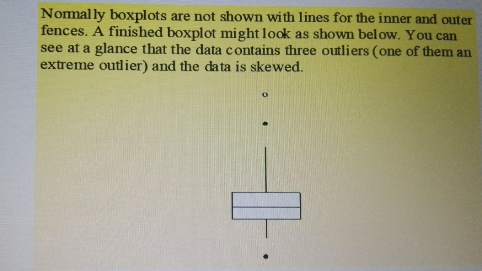 A boxplot is a plot which displays several of the | Chegg.com