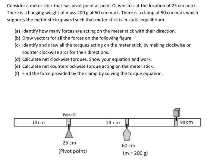 Consider a meter stick that has pivot point at point | Chegg.com