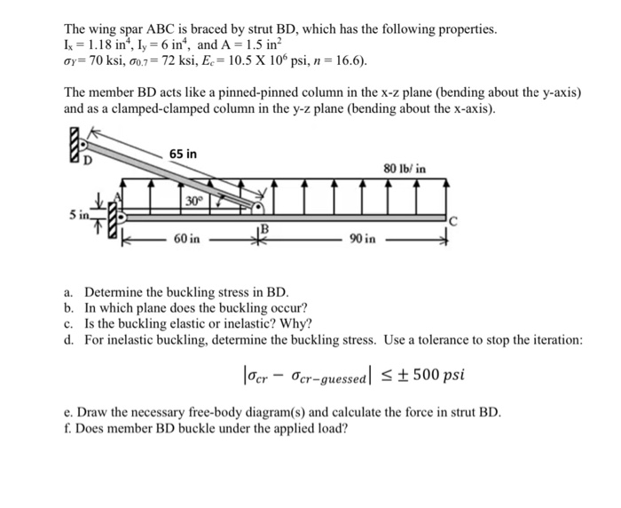 Solved The wing spar ABC is braced by strut BD, which has | Chegg.com