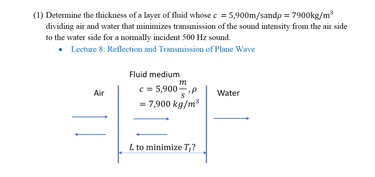 Solved (1) ﻿Determine the thickness of a layer of fluid | Chegg.com