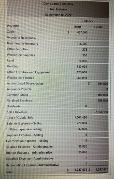 Solved 1.Open general ledger T-accounts and enter opening | Chegg.com