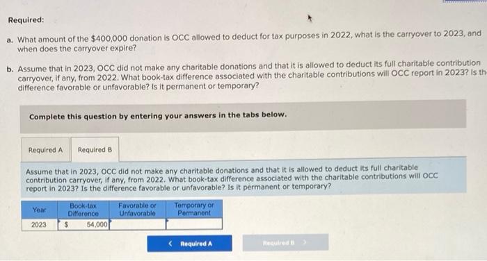Solved a. What amount of the $400,000 donation is OCC | Chegg.com
