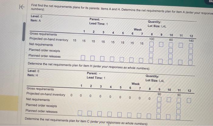 Solved More InfoFirst find the net requirements plans for | Chegg.com