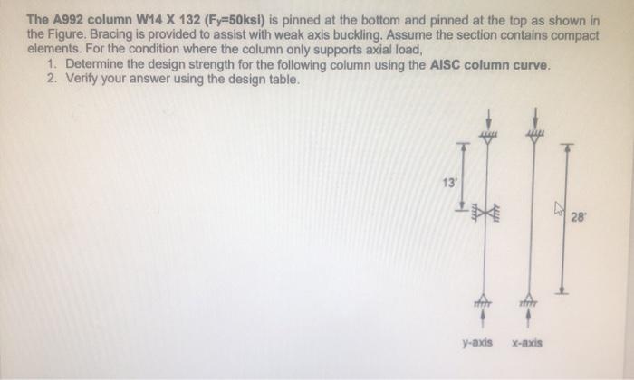 Solved The A992 column W14 X 132 (Fy=50ksi) is pinned at the | Chegg.com