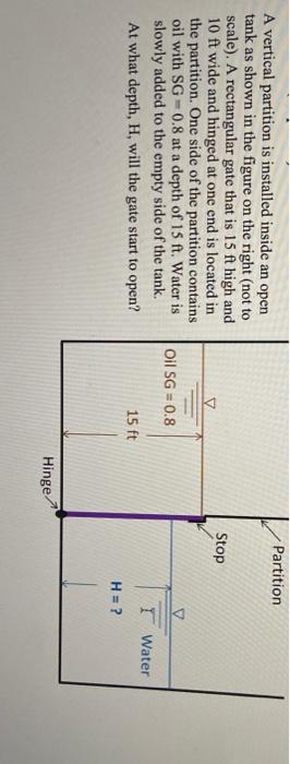 Solved Partition Stop A vertical partition is installed | Chegg.com