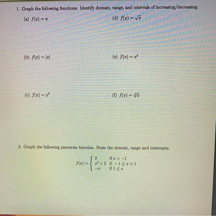 Solved 1. Graph the following functions. Identify domain, | Chegg.com