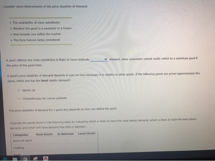 Solved Consider some determinants of the price elasticity of | Chegg.com