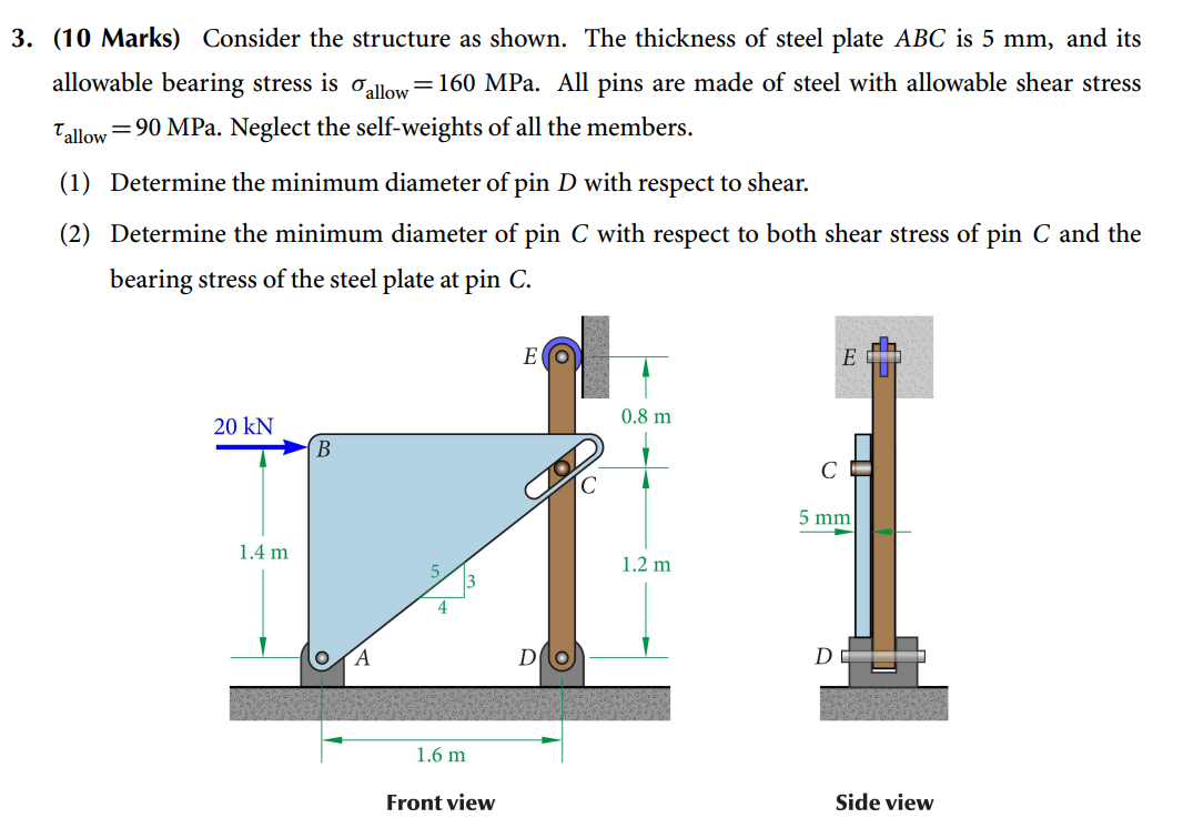 Solved (10 ﻿Marks) ﻿Consider the structure as shown. The | Chegg.com
