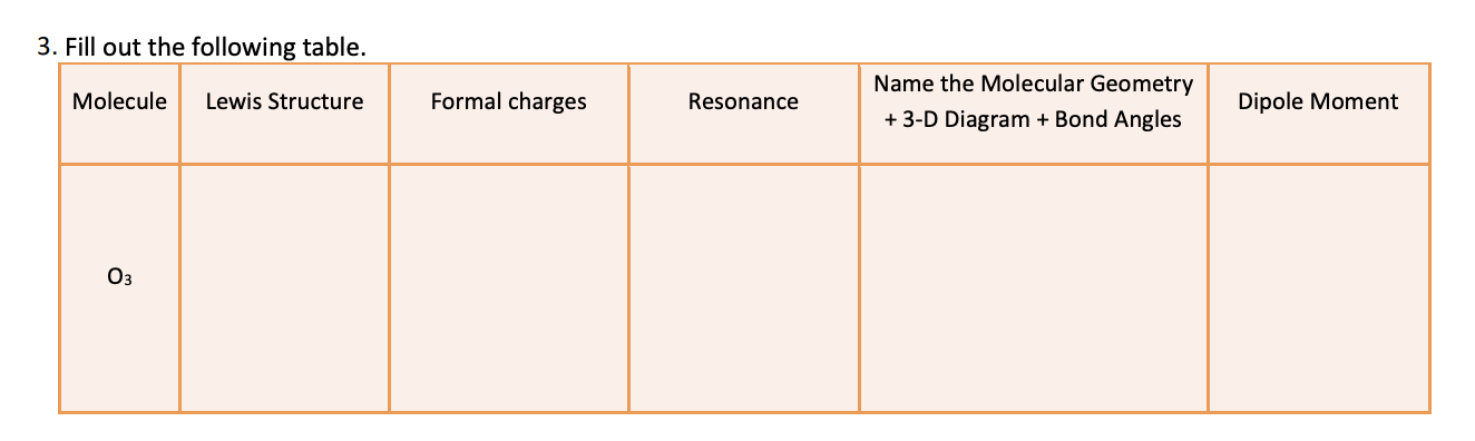Solved Fill out the following table.\table[[Molecule,Lewis | Chegg.com