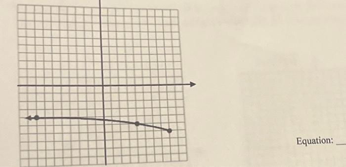 Solved Write a possible equation for each of the following | Chegg.com