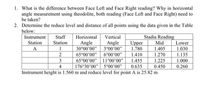 Solved 1. What is the difference between Face Left and Face | Chegg.com