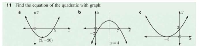 Solved 11 Find the equation of the quadratic with graph: | Chegg.com