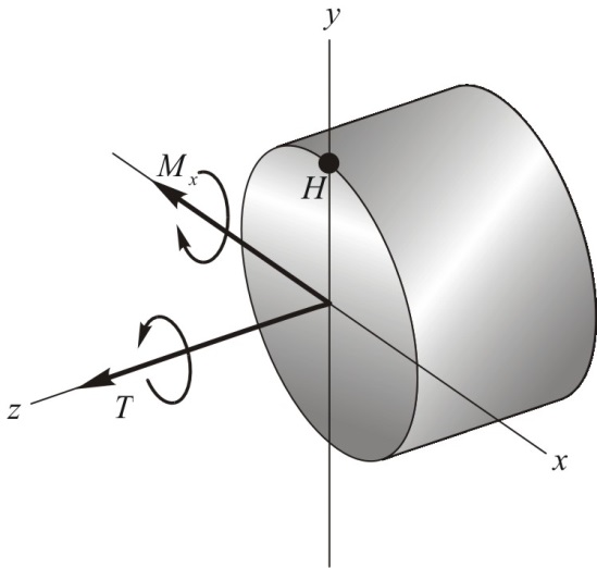 Solved: Chapter 7 Problem 25P Solution | Mechanics Of Materials 5th ... Solved: Chapter 7 Problem 25P Solution | Mechanics Of Materials 5th ...