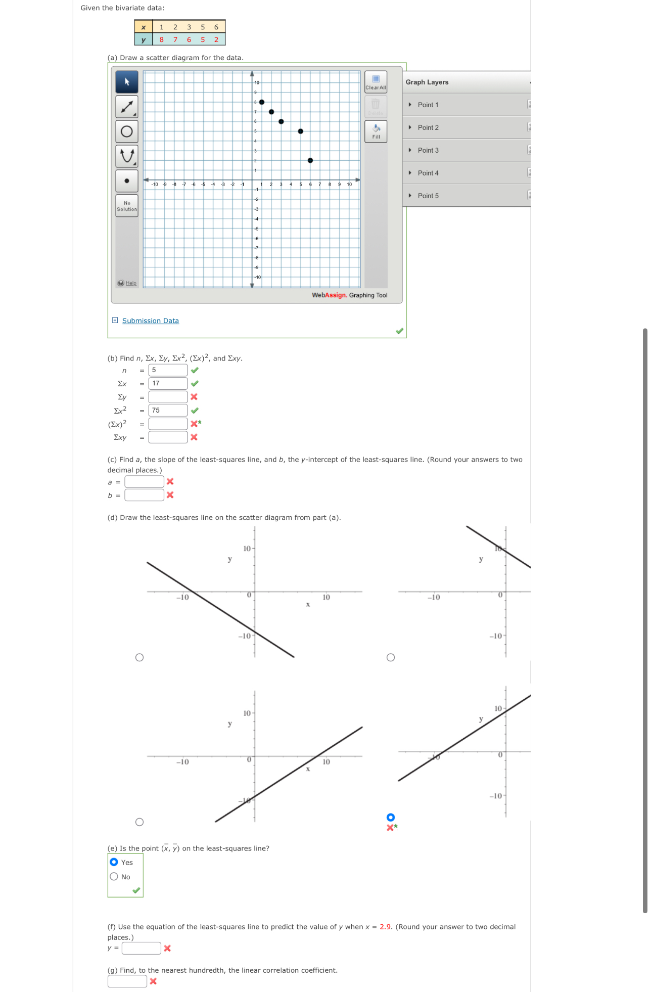Solved Given the bivariate | Chegg.com
