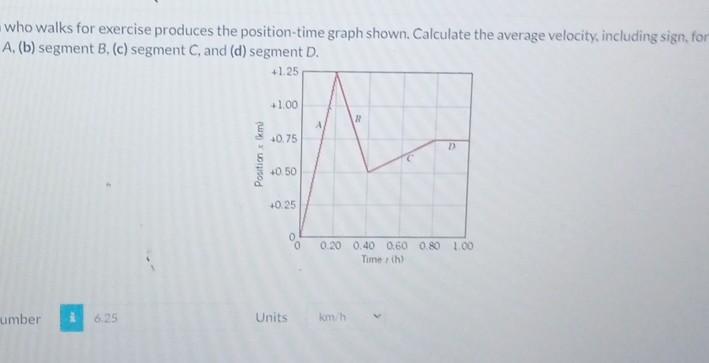 Solved who walks for exercise produces the position-time | Chegg.com