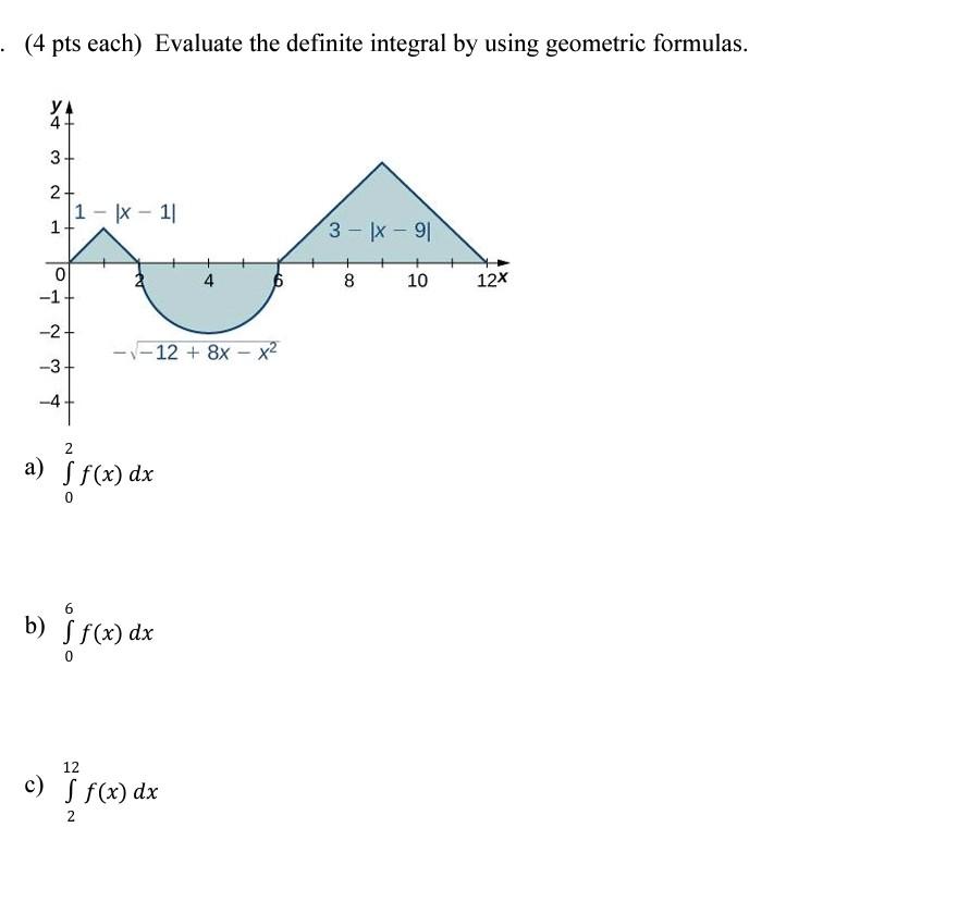 Solved (4 pts each) Evaluate the definite integral by using | Chegg.com