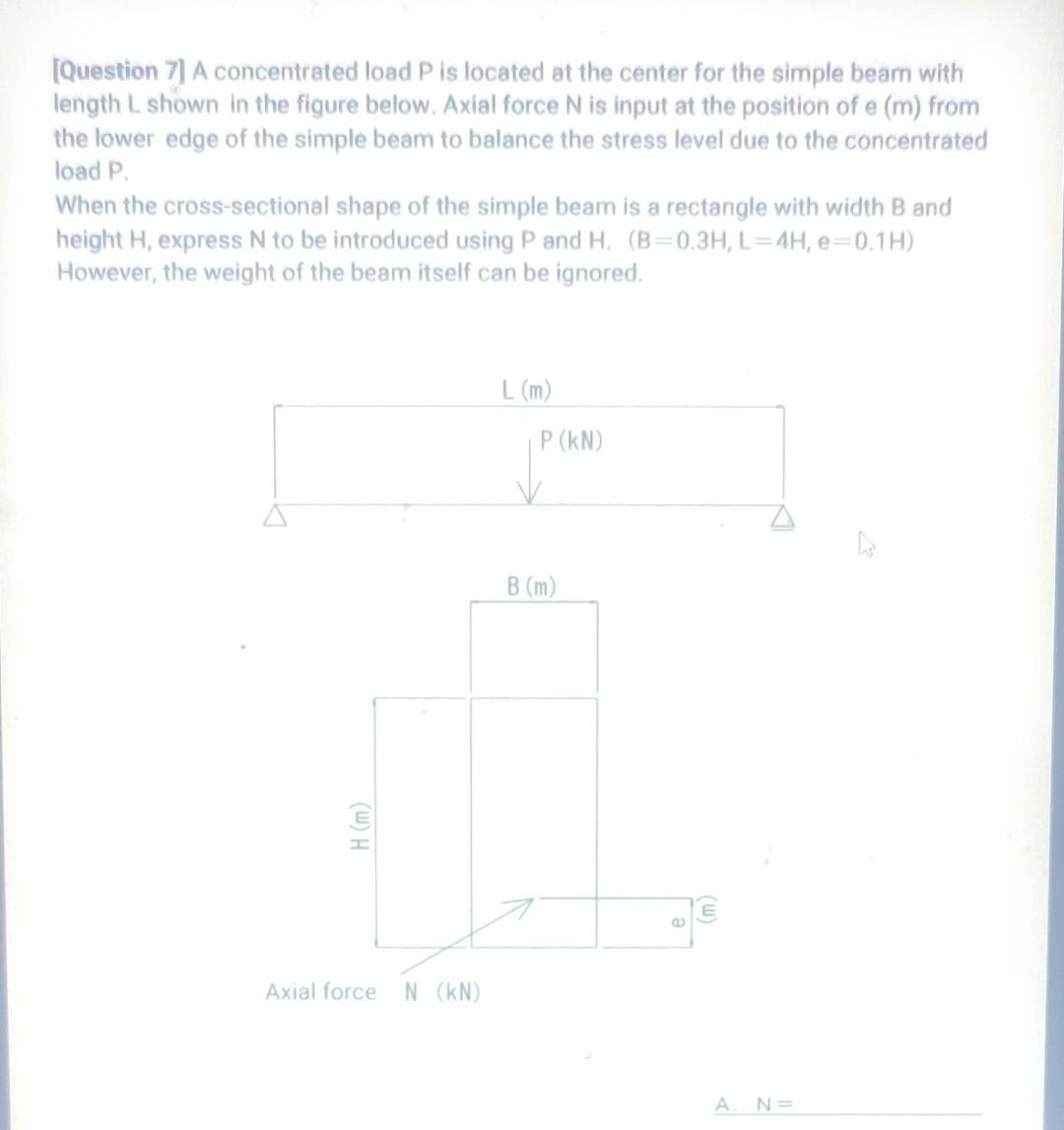 Solved [Question 7] A concentrated load P is located at the | Chegg.com