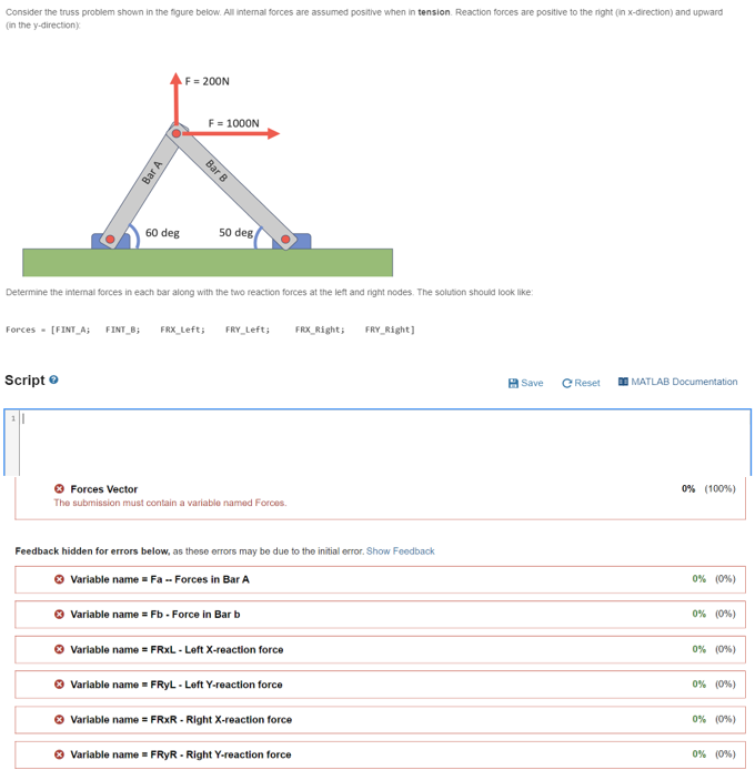 Solved WRITE A MATLAB SCRIPT PLEASE! The submission must | Chegg.com