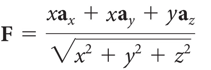 Solved A- Express the following vectors in Cartesian | Chegg.com