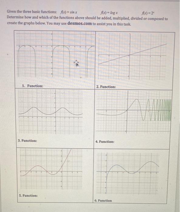 Solved Given the three basic functions: (x)=sinx fx) = log x | Chegg.com