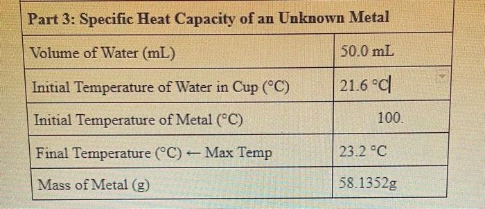 Solved Part 3: Specific Heat Capacity of an Unknown Metal | Chegg.com