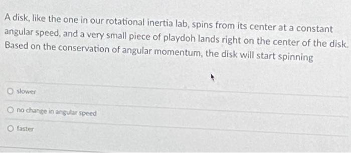 Solved A disk, like the one in our rotational inertia lab, | Chegg.com