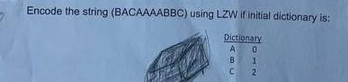 Solved Encode the string (BACAAAABBC) using LZW if initial | Chegg.com