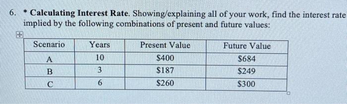 Solved 6. * Calculating Interest Rate. Showing/explaining | Chegg.com