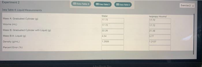 Solved Data Table 4 Data Taties Experiment 2 Data Table 4: | Chegg.com