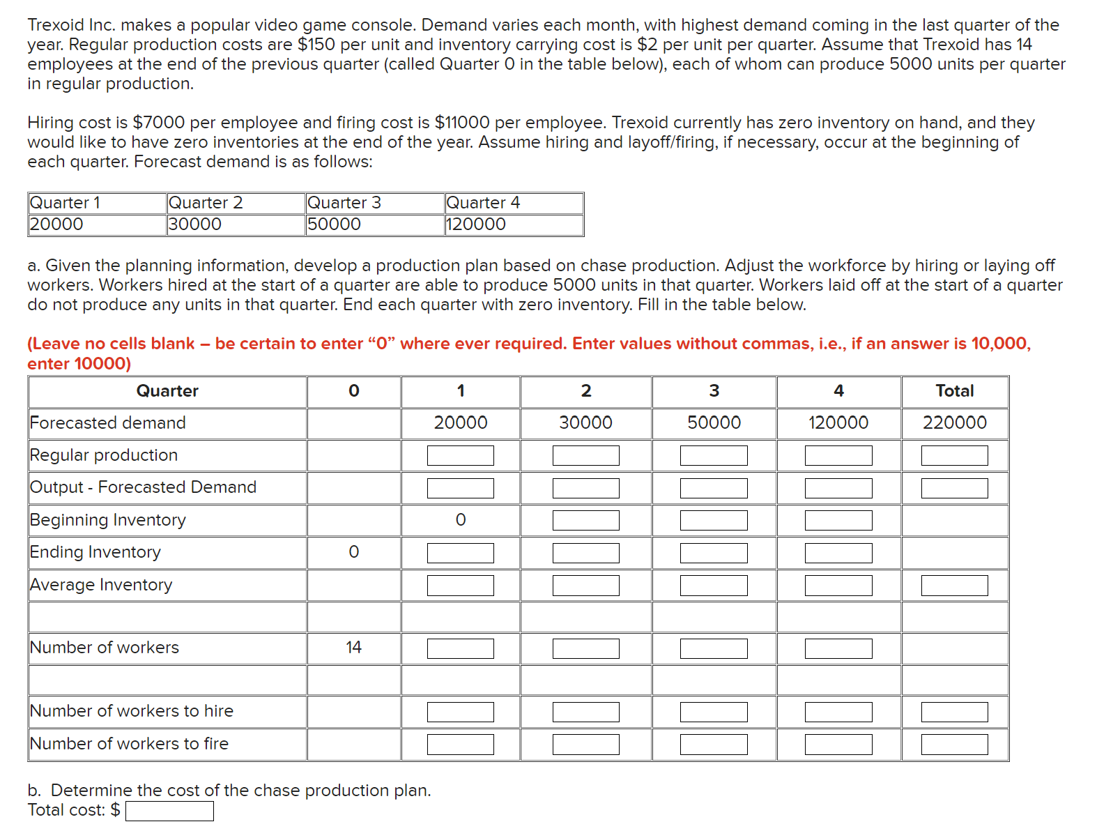 Solved Trexoid Inc. makes a popular video game console. | Chegg.com