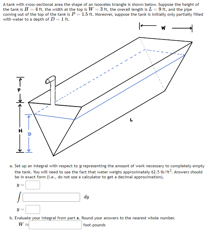 Solved A tank with cross-sectional area the shape of an | Chegg.com