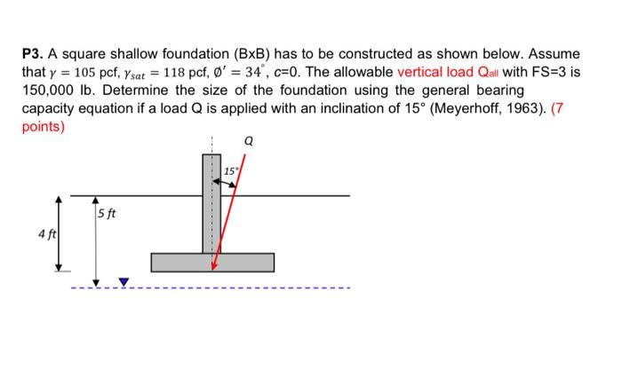 Solved P3. A square shallow foundation (B×B) has to be | Chegg.com