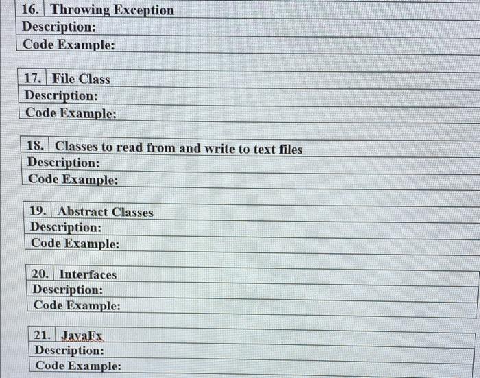 Solved 16. Throwing Exception Description: Code Example: 17. | Chegg.com