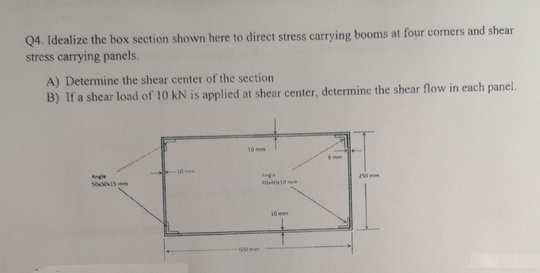 Solved Q4. Idealize the box section shown here to direct | Chegg.com