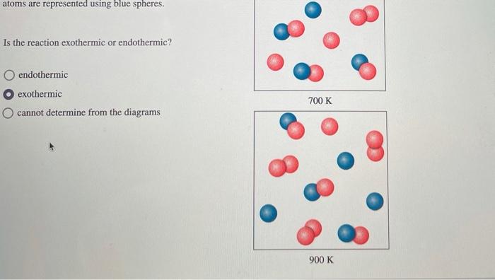 Solved The diagrams represent the equilibrium mixture for | Chegg.com