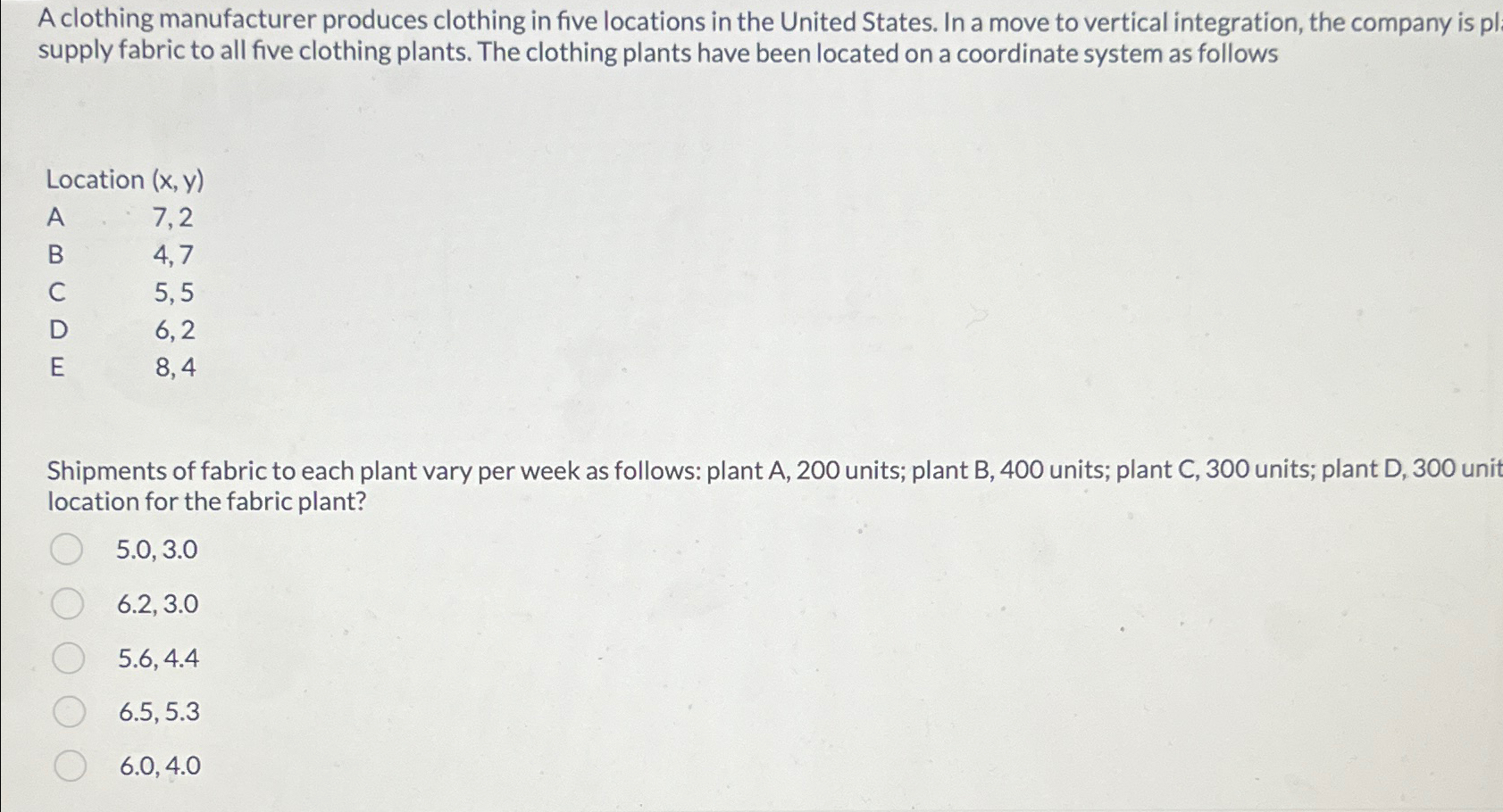 Solved A clothing manufacturer produces clothing in five | Chegg.com
