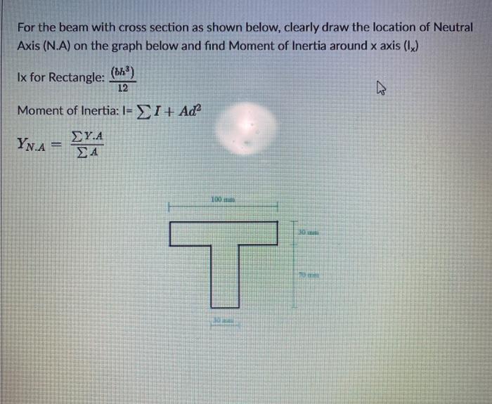 Solved For the beam with cross section as shown below, | Chegg.com