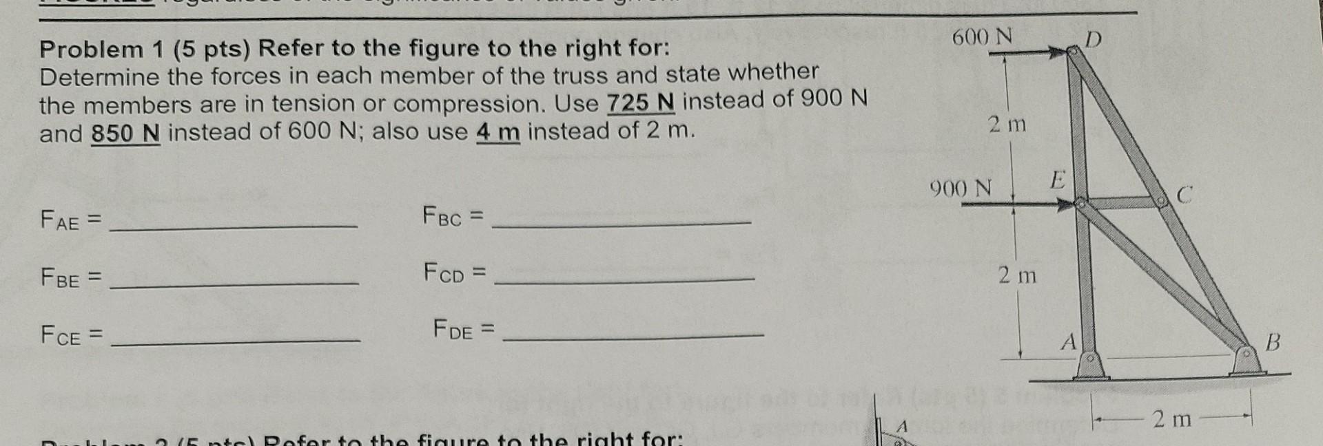 Solved Problem 1 (5 pts) Refer to the figure to the right | Chegg.com