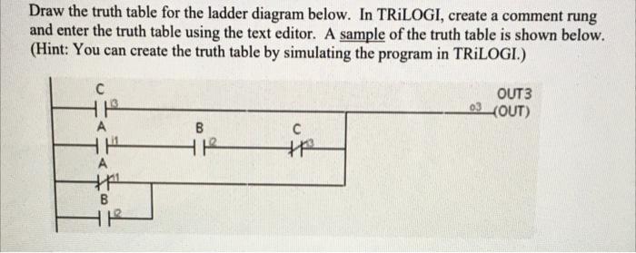 Solved Create a TRILOGI program Open the I/O table and | Chegg.com