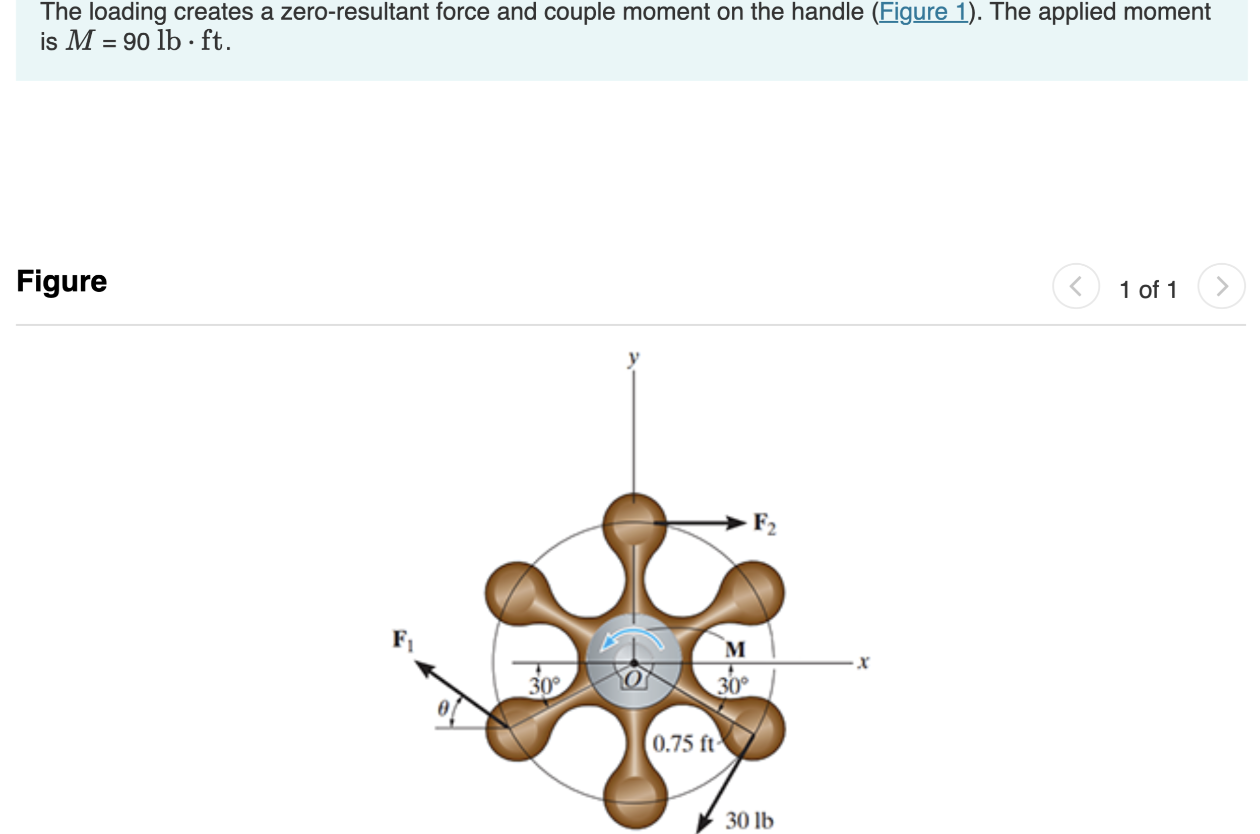 Solved The loading creates a zero-resultant force and couple | Chegg.com