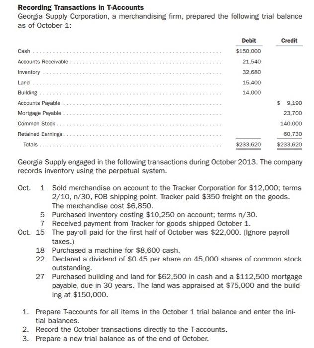 Solved Recording Transactions in T-Accounts Georgia Supply | Chegg.com